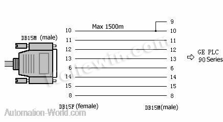 IC690USB901:USB/SNP adapter for GE FANUC 90 series PLC
